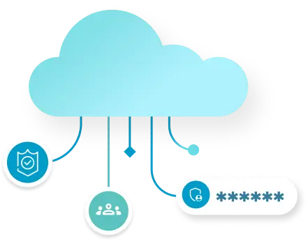 How it Works | Cloud-Native IT Operations
