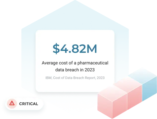Pharmaceutical IT Automation & Endpoint Management | Automox Pharmaceutical IT Automation & Endpoint Management | Automox