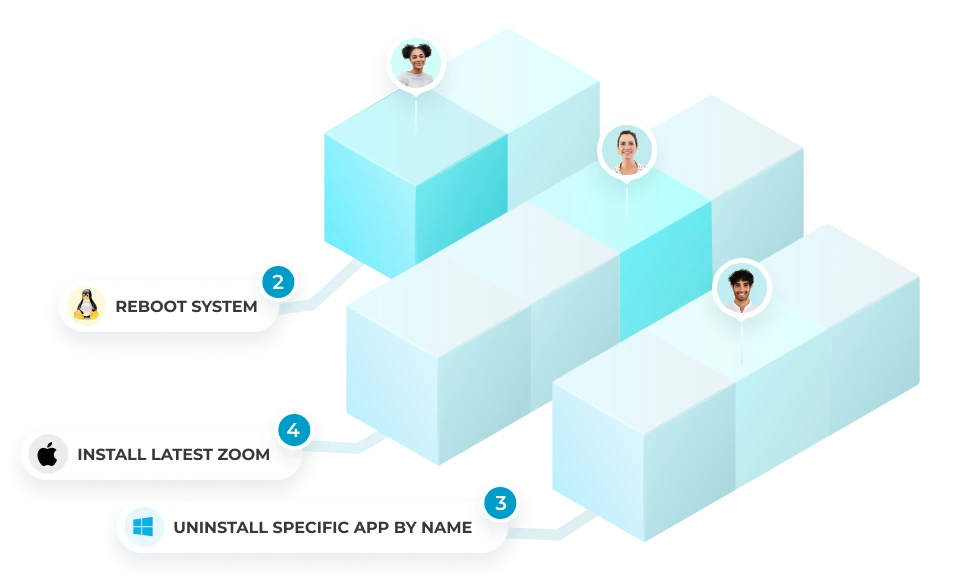 Set Delivery Optimization